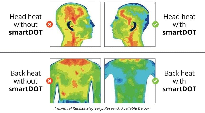Scientists Have Finally Discovered A Safe, Reliable Way To Protect Us ...